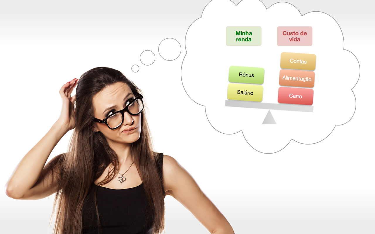 Veja o que é preciso para definir o padrão de vida ideal para você! (3) - Trovo Academy